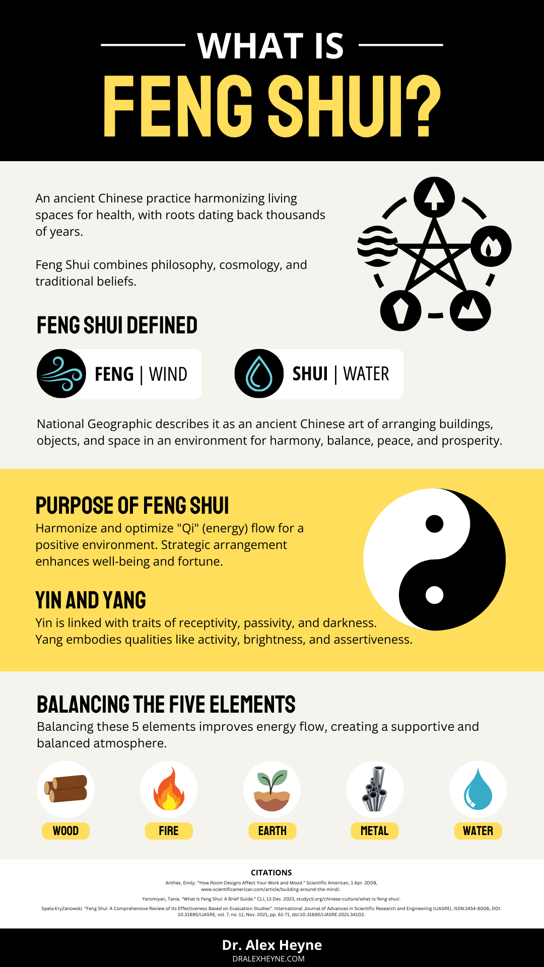 What is the Meaning of Feng Shui? - Dr. Alexander Heyne